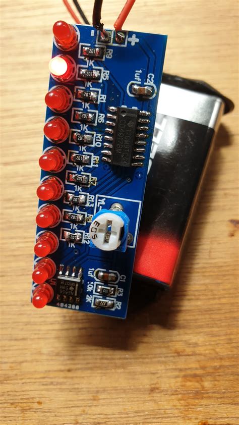 The Jeronimus Net Blog Smd Project