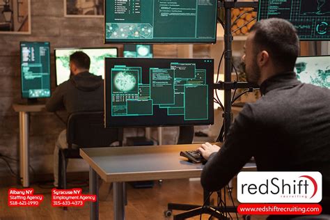 Gdpr Hipaa Ccpa Pci Dss Navigating The Complex Landscape Of Cybersecurity Laws — Redshift