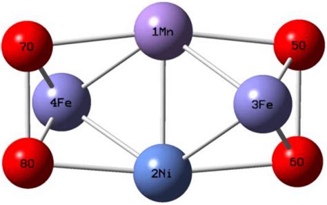 The Optimized Molecular Structure Of Mnni Fe2o4 Download Scientific Diagram