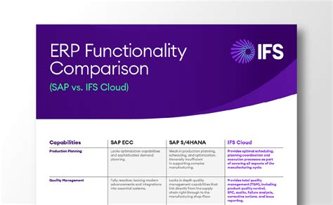 Ifs Erp Transformation Tips For Ports And Terminals