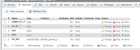 Mysql Error Code 1822 When Data Types Are Matching With Composite