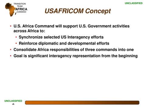 Us Africa Command …africom Ppt Download