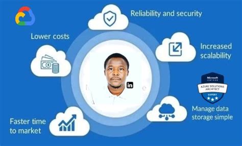 Design And Implement Scalable Cloud Architectures And Develop Efficient By Komoyek Fiverr