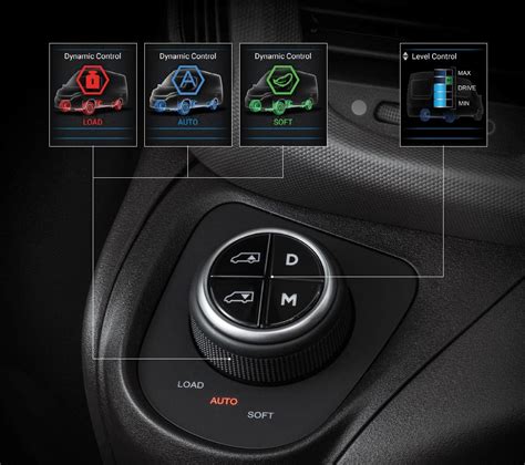 Inteligentne zawieszenie Air-Pro | DBK Group