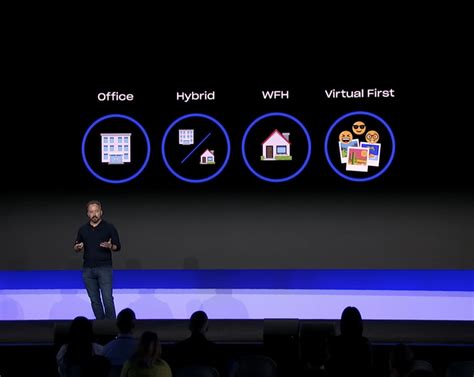 dropbox on linkedin dropbox work in progress perspectives