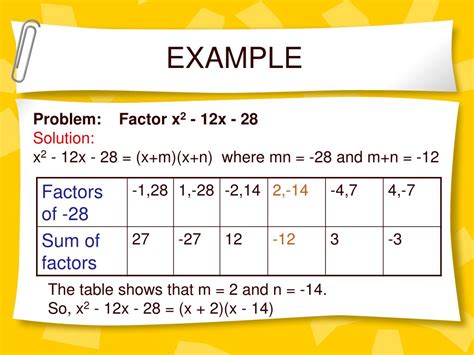 PPT QUADRATIC FUNCTIONS PowerPoint Presentation Free Download ID