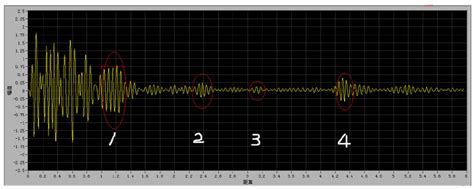 Test Cable Sensor Fixed Position Defect Signal Detection Sensor