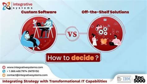 Customsoftware Customizedsoftware Bespokesoftware