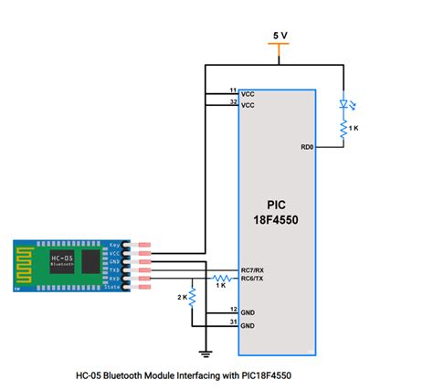 GitHub Study Boy Dot Microcontroller Final Project X Microcontroller Final Project