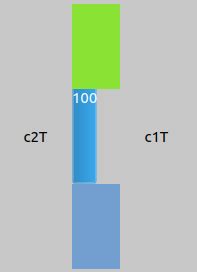 How To Scale A Progress Bar Qt Forum