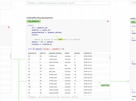 Count Collaborative Analytics Platform