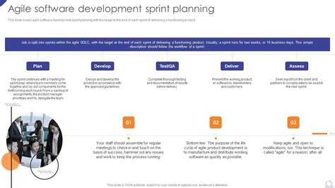 Agile Software Development Sprint Planning Agile Project Development Strategies Structure PDF