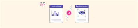 Data Science Vs Machine Learning What S The Difference