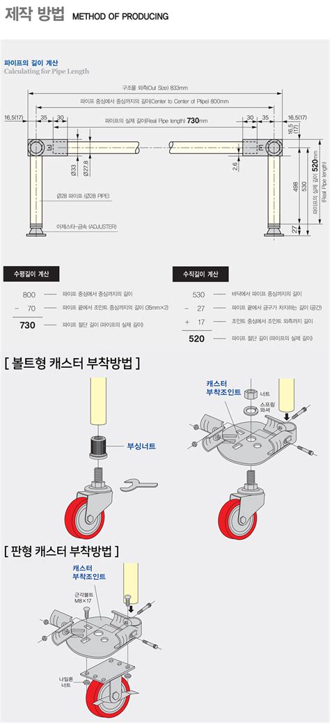 철물가이드 원형 파이프조인트 메탈조인트 연결부속