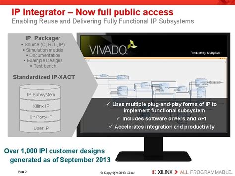 Design With Vivado Ip Integrator Copyright 2013 Xilinx