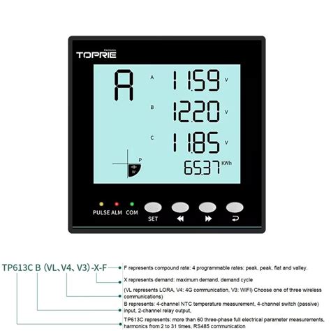 Wifi Iot Three 3 Phase Power Analyzer Energy Meter 2 4g Modbus Tcp Electric Meter Power Meter