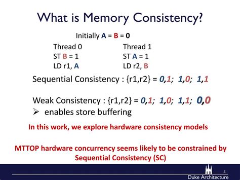 Ppt Exploring Memory Consistency For Massively Threaded Throughput Oriented Processors