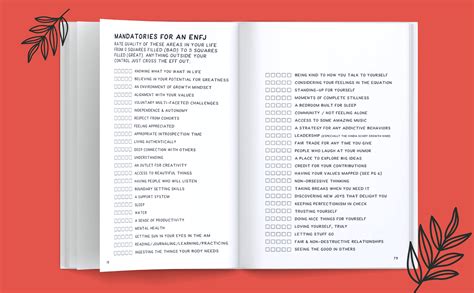 Michelle Lukezic The Enfj Journal Mbti Personality Type Books