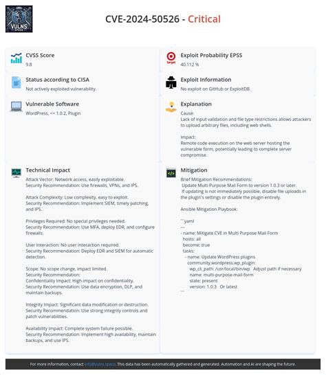 vulns space on linkedin cve cybersecurity infosec vulnerability