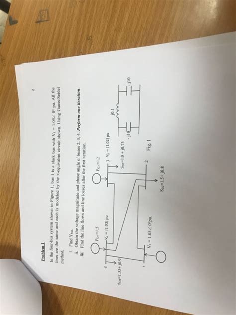 Solved Problem Four Bus System Shown In Figure 1 Bus 1 Is A Chegg Com