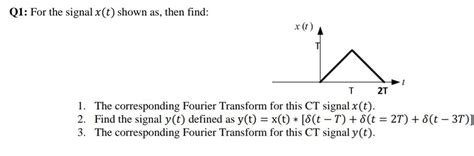 Solved Q For The Signal X T Shown As Then Find The Chegg