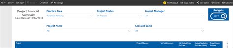 solved persistent filters and bookmarks microsoft fabric community