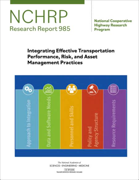 Nchrp Reports The Tam Portal