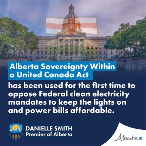 The Legislative Assembly Just Passed The First Alberta Sovereignty Within A United Canada Act