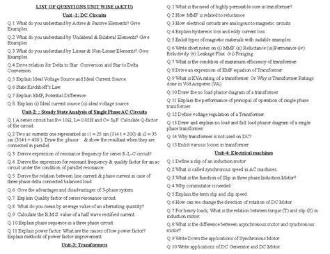 List Of Most Important Questions Unit Wise List Of Questions Unit