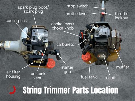 12 Reasons Your ECHO String Trimmer Won T Start Solved Powered Outdoors