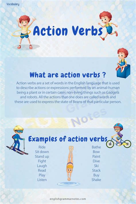 Action Verbs Vocabulary List Of Common Action Verbs With Pictures English Grammar Notes
