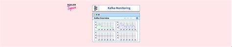 Kafka Monitoring Best Practices Scaler Topics