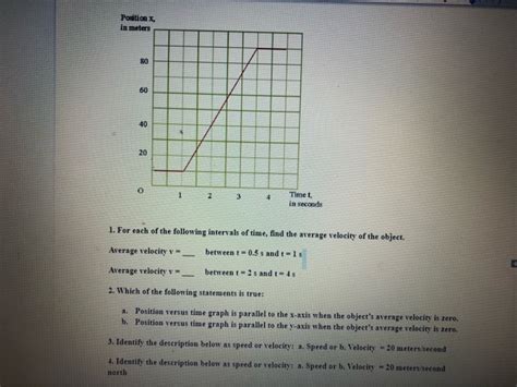 Solved 1 An Object Moves Along The Straight Line From Point