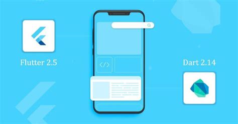 Highlights Of Flutter Development Artofit