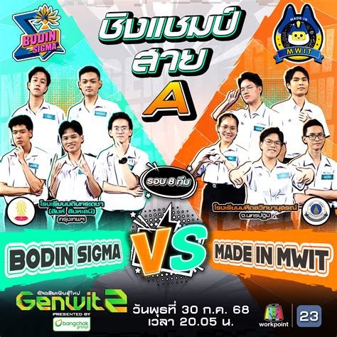 “genwit อัจฉริยะพันธุ์ใหม่” ลั่นกลองศึกชิงแชมป์สาย A รอบ 8 ทีมสุดท้าย