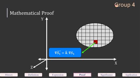 A Presentation On Stokes Theorem On Vector Calculus Pptx Physics