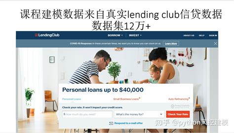 Python风控建模实战lendingclub（基于12万真实数据） 知乎