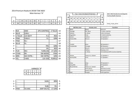 Wiring Color Code For Th Gen Premium Sound Drive Accord Honda Forums