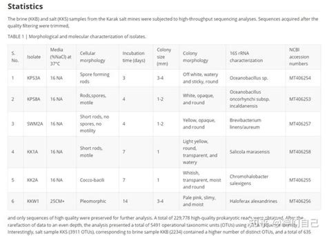 大模型怎样读论文PDF转Markdown的效果展示 知乎
