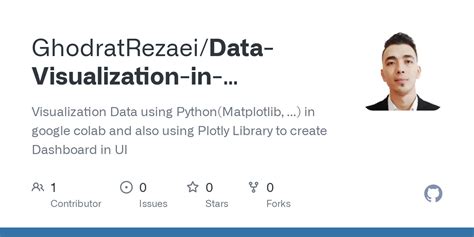 Github Ghodratrezaeidata Visualization In Dashboard Visualization Data Using Python