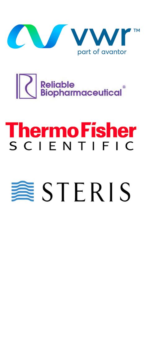 Nate Meyer President Burrell Reagents — Tcp Analytical Llc