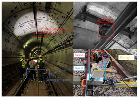 Applied Sciences Free Full Text Enhanced Detection Of Subway Insulator Defects Based On