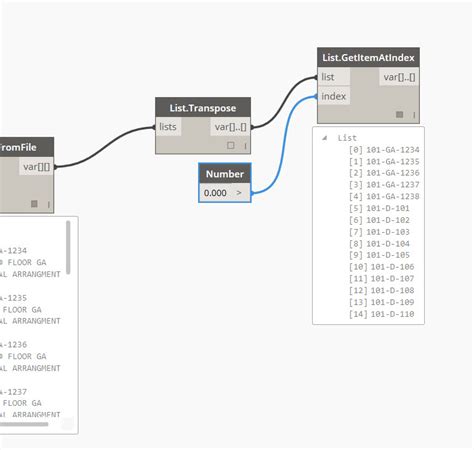 Autodesk Revit Dynamo And Microsoft Excel For Drawing Sheet Creation
