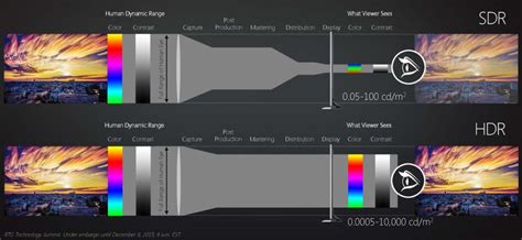 2021 DirectX Developer Blog