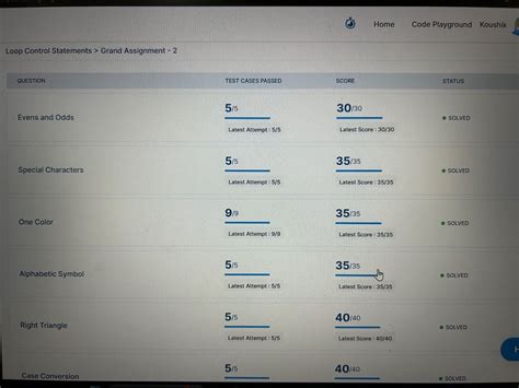Koushik M R On Linkedin Week27 Nxtwave Ccbp Python Codinglife Coding Responsivewebsite