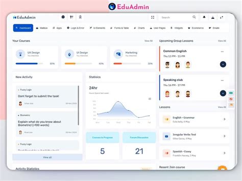 Eduadmin Responsive Bootstrap Admin Template Dashboard Dashboard Template Backend Design