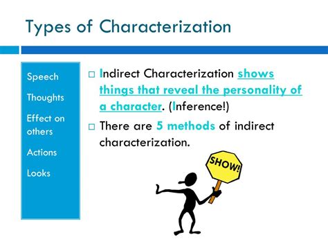 Ppt Characterization Powerpoint Presentation Free Download Id1928545