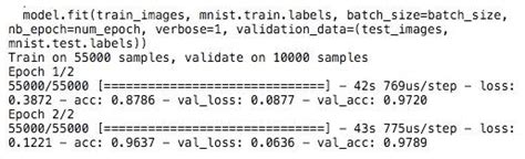 Implementation Of Neural Networks Architecture And Implementation