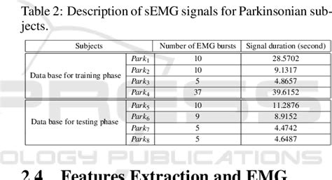 Table 2 From Surface Emg Signal Segmentation And Classification For Parkinsons Disease Based On