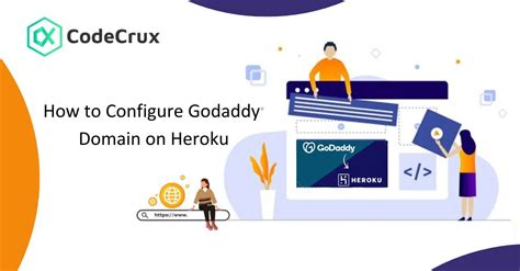 How To Configure Godaddy Domain On Heroku Codecrux Web Technologies Pvt Ltd